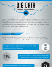 Big Data Converges With Government IT » Resources | GovLoop