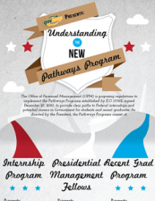Understanding the New Pathways Program » Resources | GovLoop