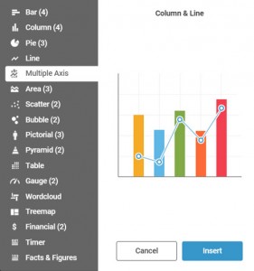 4 Free Tools for Creating Shareable Infographics » Community | GovLoop