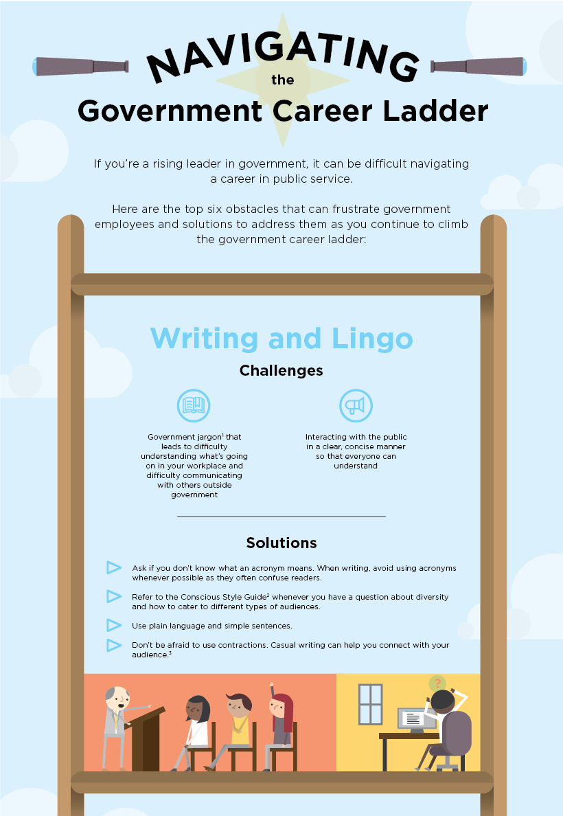Navigating the Government Career Ladder » Resources | GovLoop