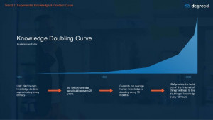 The Pressing Case for Driving Innovation in Government » Community ...