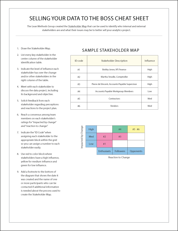 Selling Your Data to the Boss Cheat Sheet » Resources | GovLoop