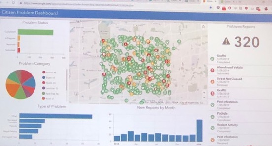 ArcGIS Solutions for State and Local Governments » Posts | GovLoop
