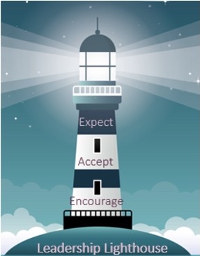 Exhibit Lighthouse Leadership » Community | GovLoop