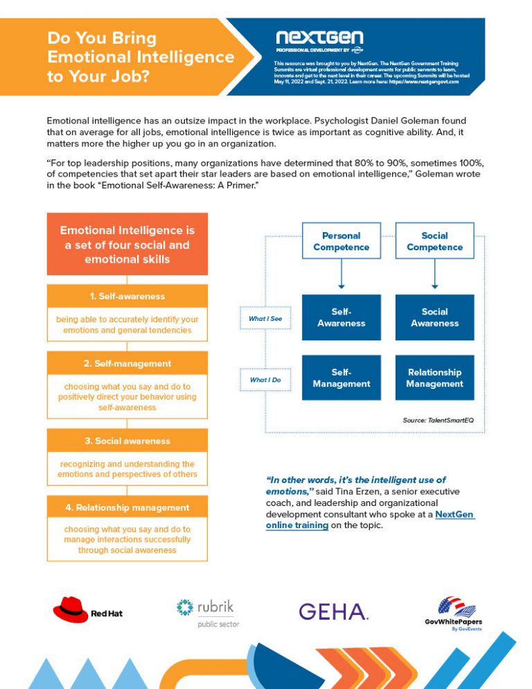 Tips For Navigating Your Federal Career Resources Govloop