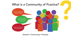 Creating a Community of Practice: A Way to Engage Like-minded ...