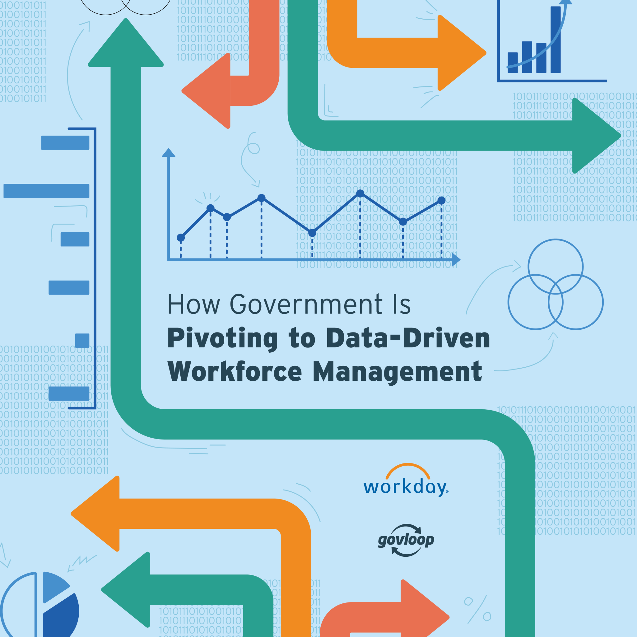 How Government Is Pivoting to Data-Driven Workforce Management » Resources | GovLoop
