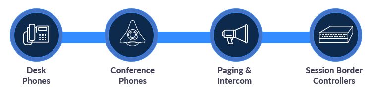 What Collaborative Technology for Government Should Look Like » Posts ...