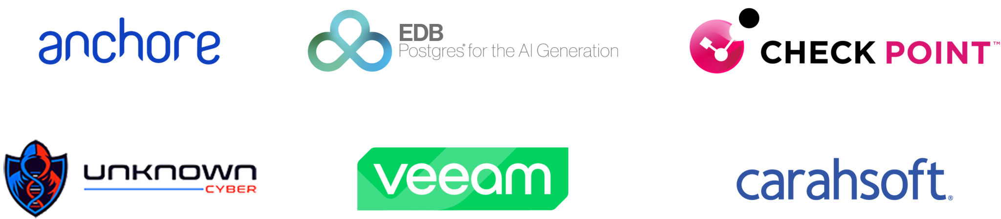 How to Build a Cyber-Savvy Workforce » Resources | GovLoop