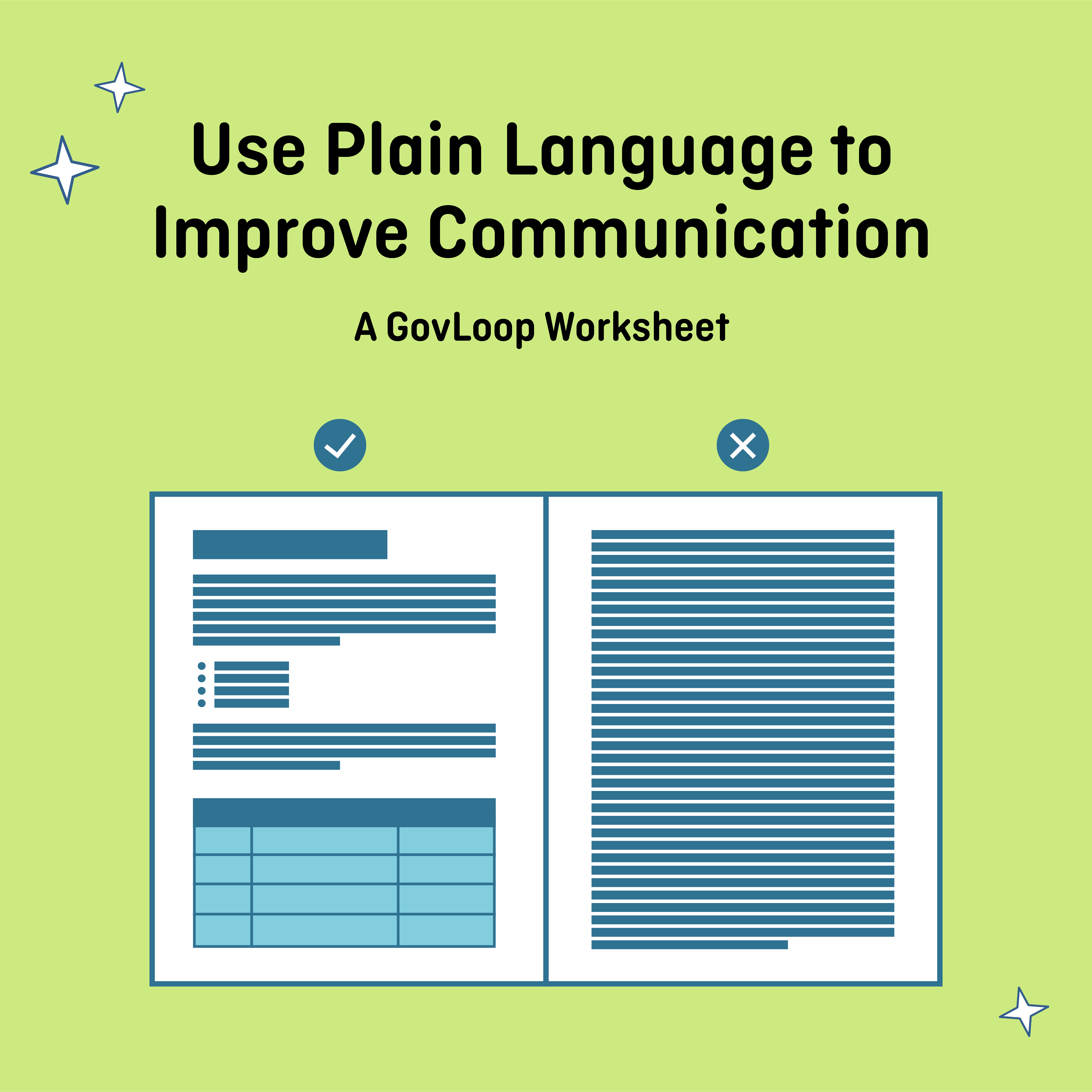 Use Plain Language to Improve Communication » Resources | GovLoop