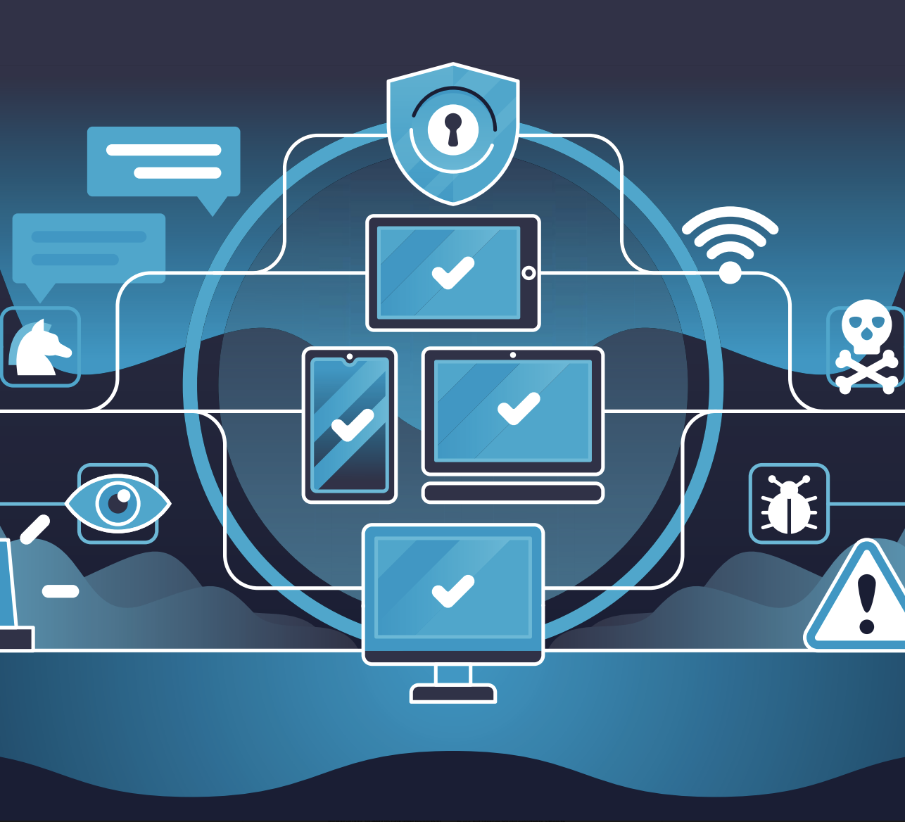 Balancing Security Efficiency and Effectiveness in Endpoint Protection » Resources | GovLoop